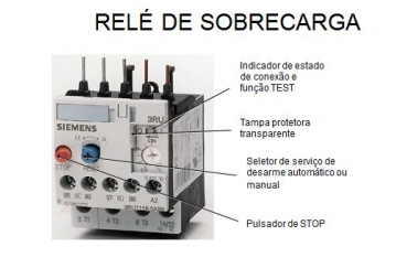 A função do Relé termico - Ensinando Elétrica | Dicas e Ensinamentos