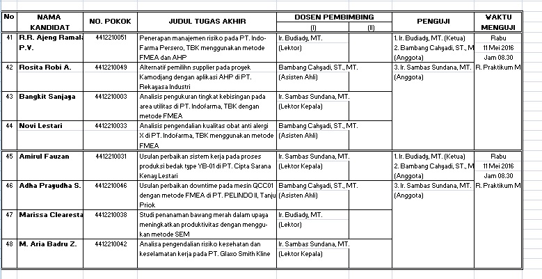 Jadwal Seminar 1 Tugas Akhir Periode Semester Genap 2015/2016 | Teknik ...
