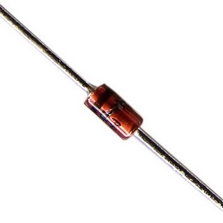 Diodes: Zener diode