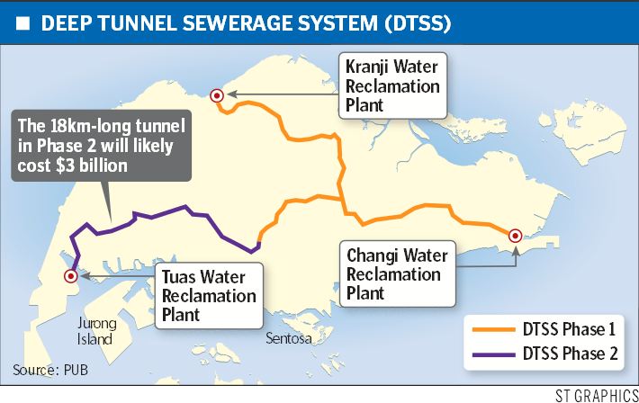 wildsingapore news: Deep sewerage tunnel to extend to west of Singapore