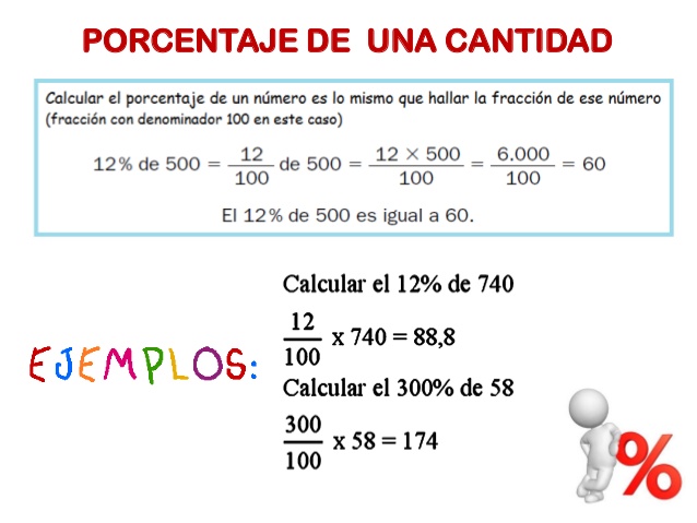 Un sexto en la Nube : Porcentaje