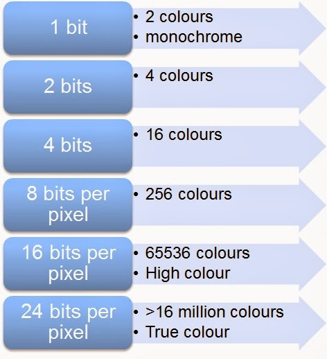 Apa Itu File 1-bit tiff ? ~ BELAJARGRAFIKA.COM