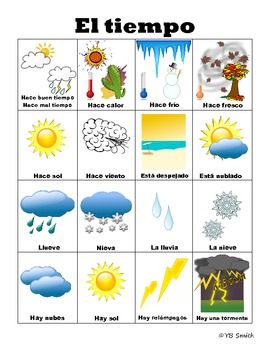 Spanish Fun: El Informe Meteorológico (Yr 8)