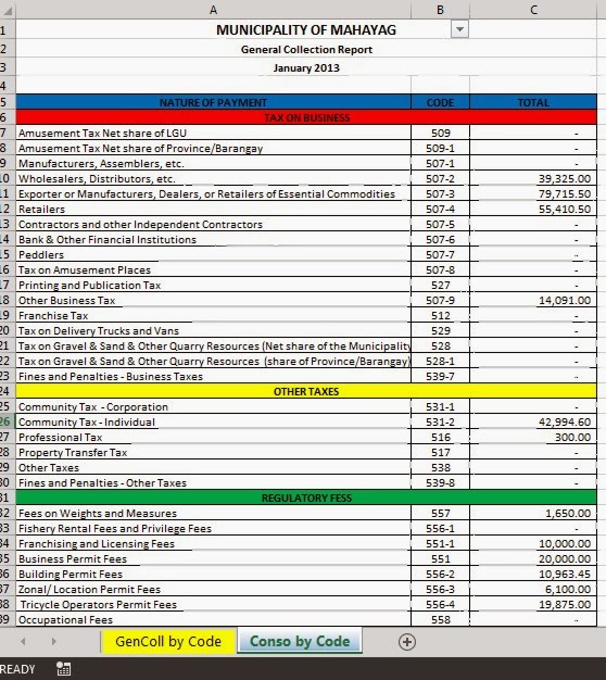 How to Make your ESRE Report Faster, Easier And Accurate