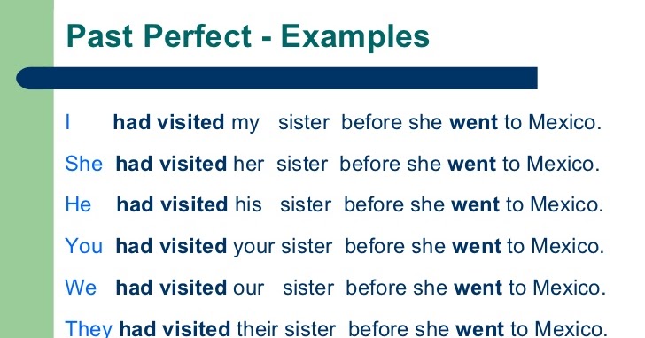 Gramática Ingles: past perfect