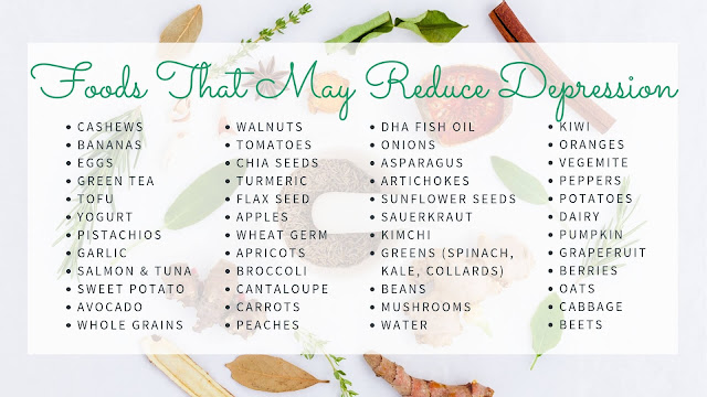 Foods That Help Depression