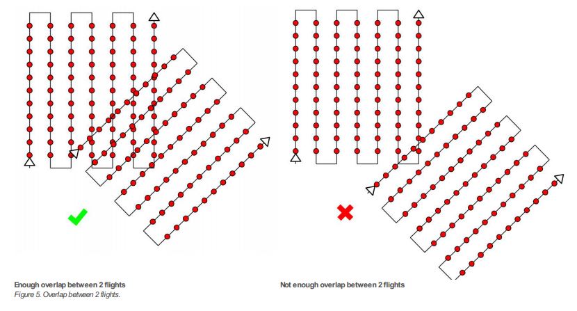 Geography 336- Geospatial Field Methods: Assignment 12- Processing UAS Data in Pix4D