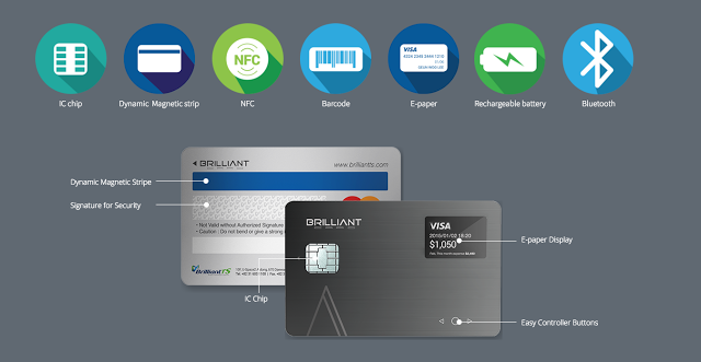 smart multi card a to z: Coin 2.0 vs Brilliant card Review