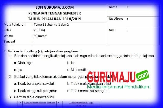 Soal UTS / PTS Kelas 2 Semester 2 Kurikulum 2013 Revisi 2022 - GURU MAJU
