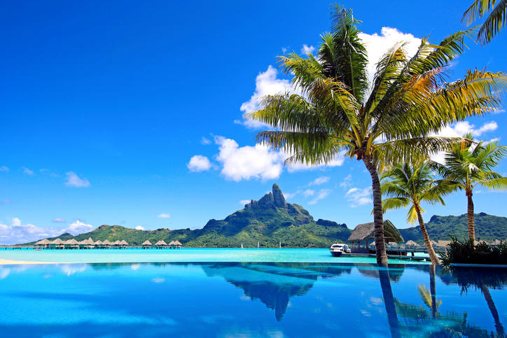 Top 10 most beautiful Islands