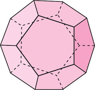 Geometria: agosto 2015