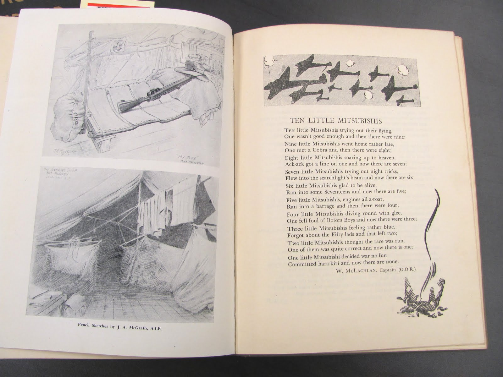 Chicksands Military Collection