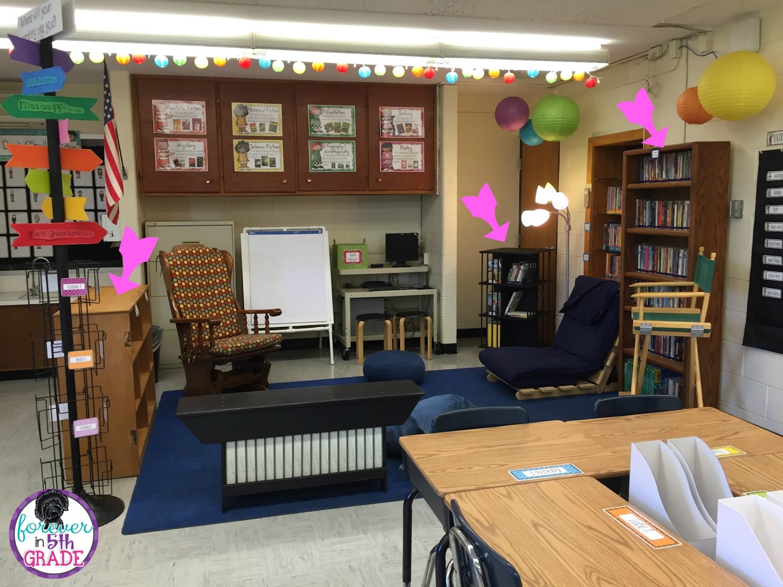 Classroom Management and Discipline - Setting Up a Classroom for ...