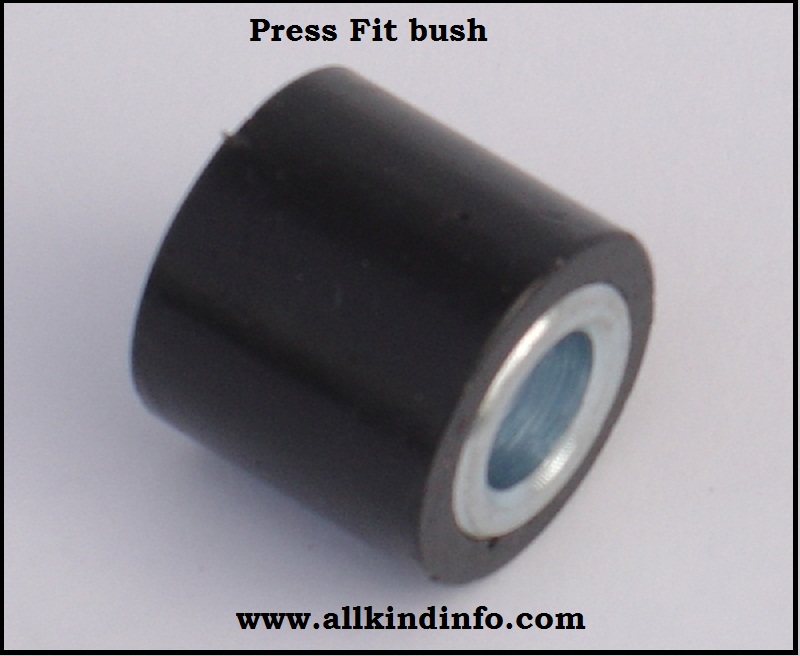 Basic Elements of jigs and fixtures(Clamping & Bushes) | Informational ...