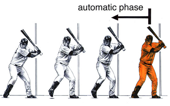 Hitting Revolution: Chapter4 Classification Based on Motion of Step