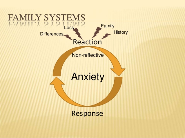 The Parson's Postings