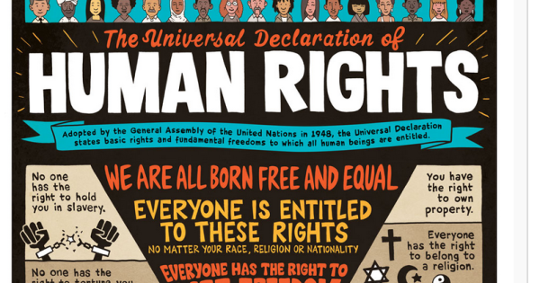 Universal Declaration of Human Rights - Zo Indigenous Forum