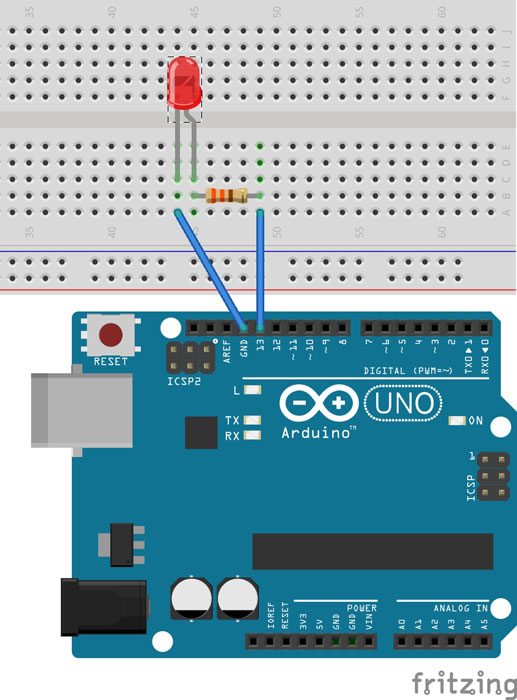 PROYECTOS CON ARDUINO: Arduino mundo de proyectos