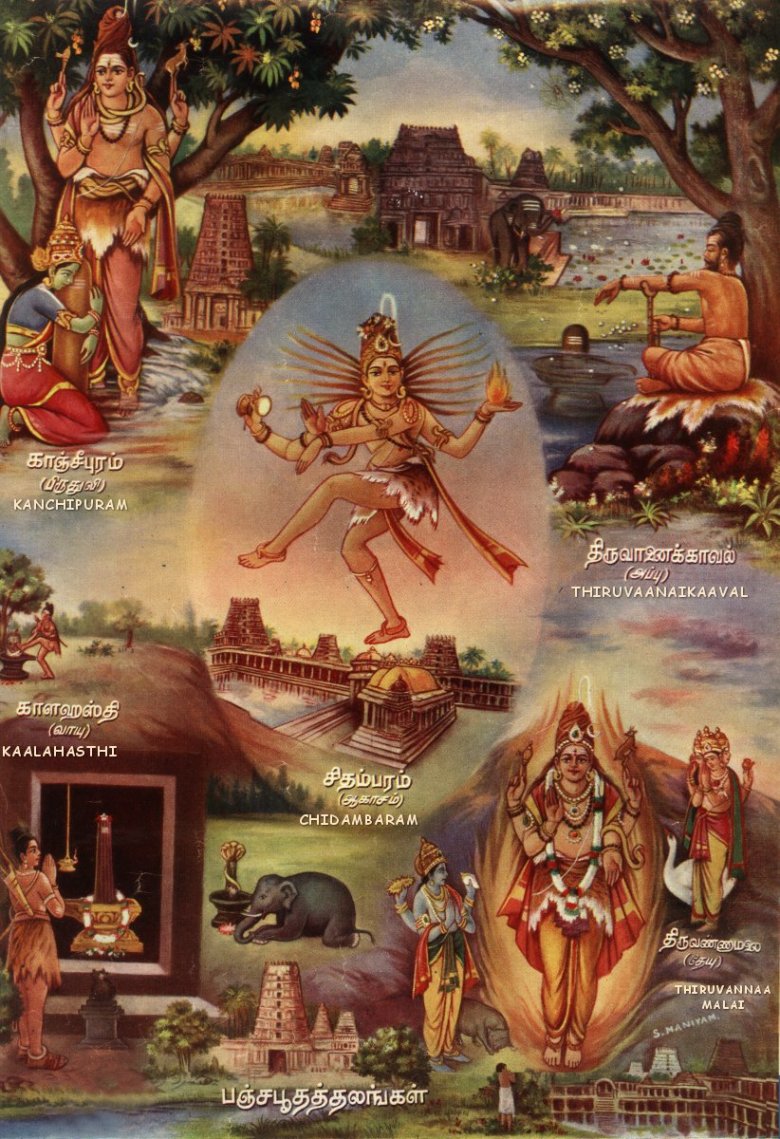 EshwartheGod: Panch Bootha Sthalangal
