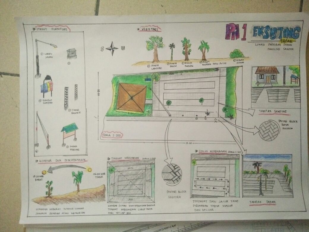 teknik arsitektur PA 1: TUGAS 1 PERANCANGAN ARSITEKTUR 1