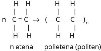 Jenis-jenis Polimer dan Penggunaannya | ezy blog