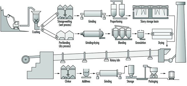 mars 2018 ~ Civiengi