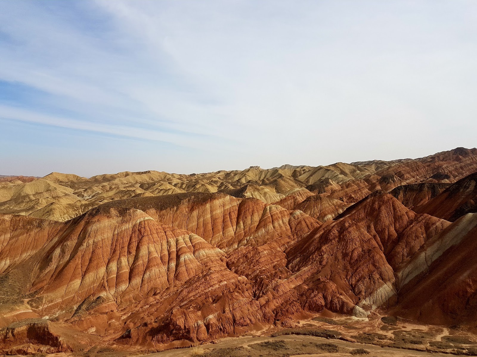 Sabahanlovestravel~: Backpacking Ke Laluan Sutera China (Part 1)