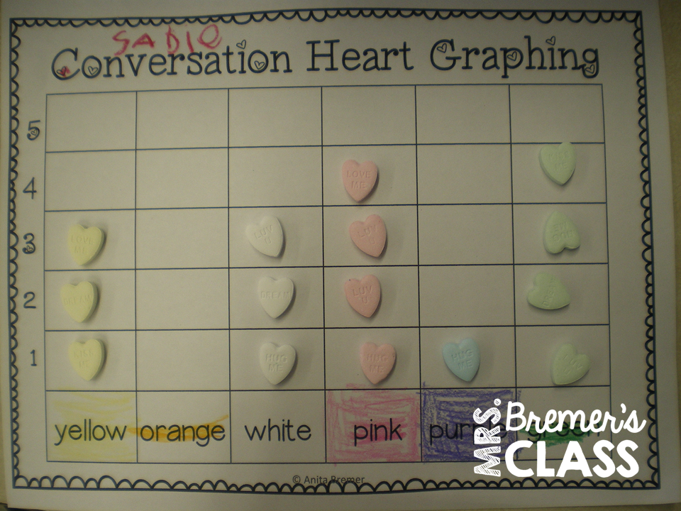 Conversation Heart Math | Mrs. Bremer's Class