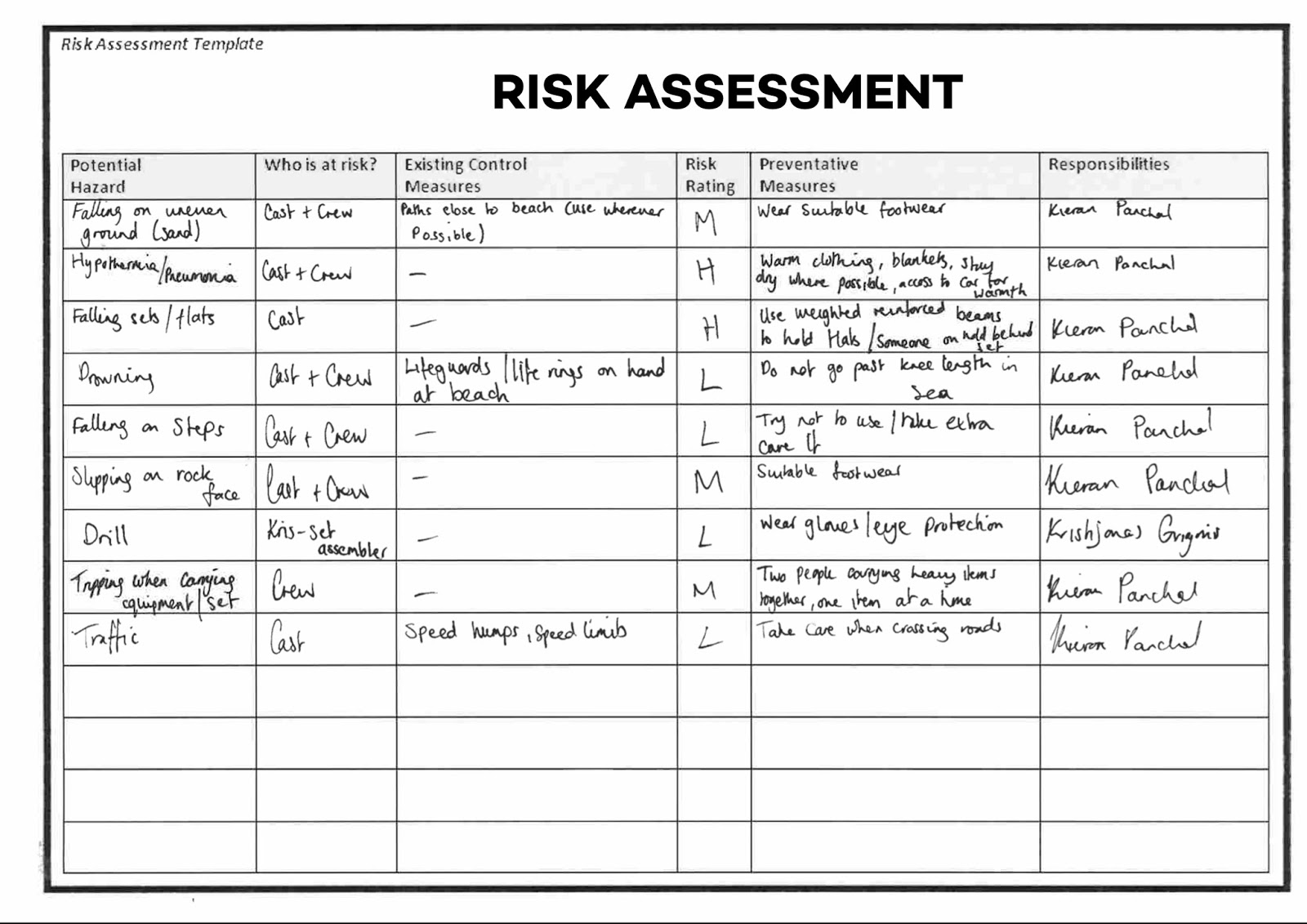 Media Frontiers: Risk Assessment - Southend Beach Shoot