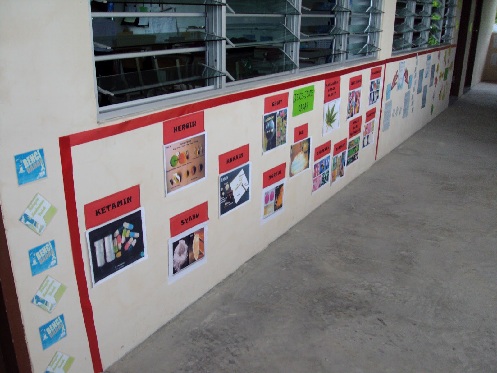 Lorong Antidadah SJK Chung Hua Bakam Miri: Jenis-Jenis Dadah