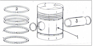 Bagian Utama Mesin Diesel 2–Tak Diameter Besar Dan Fungsinya