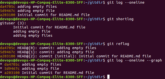 Commit History in DevOps
