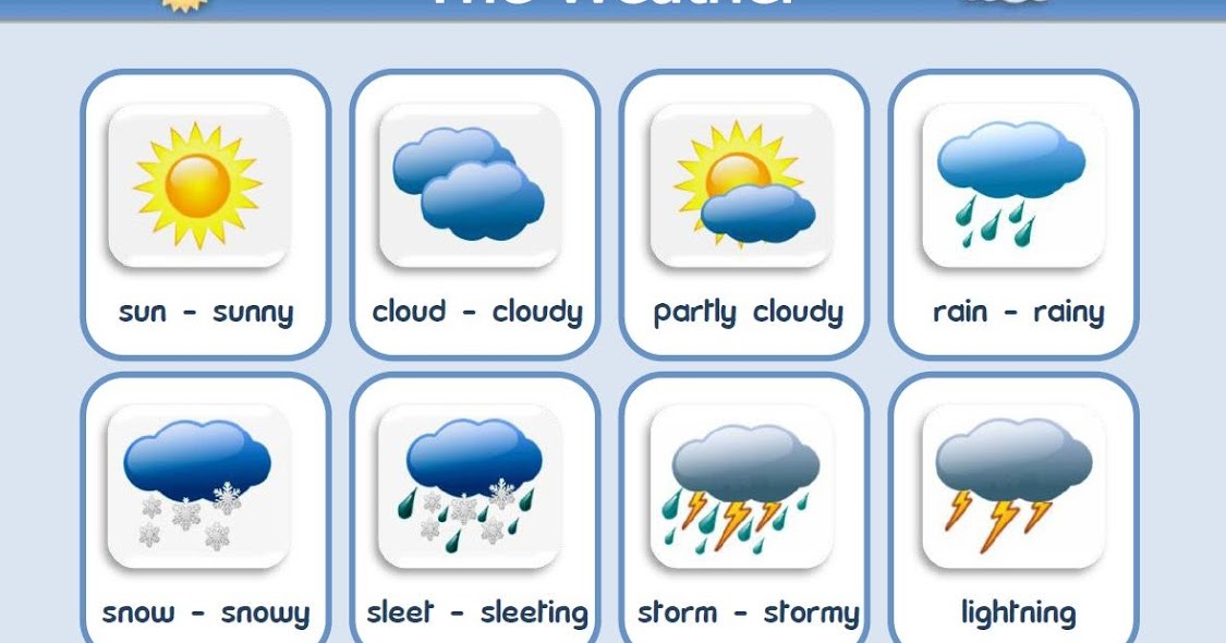 ENGLISH 4rt DIVERSIFICACIÓ: THE WEATHER