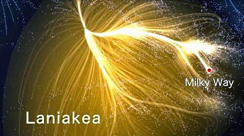 Laniakea - Nuestro hogar en el Universo | Enigmas y Misterios