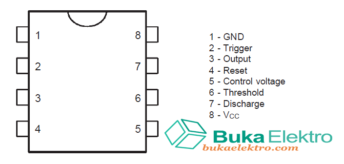Pengertian dan Fungsi Setiap Pin IC 555 - Buka Elektro