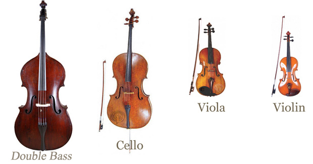 วงดนตรีสากล: 1.วงแชมเบอร์มิวสิค (Chamber Music)