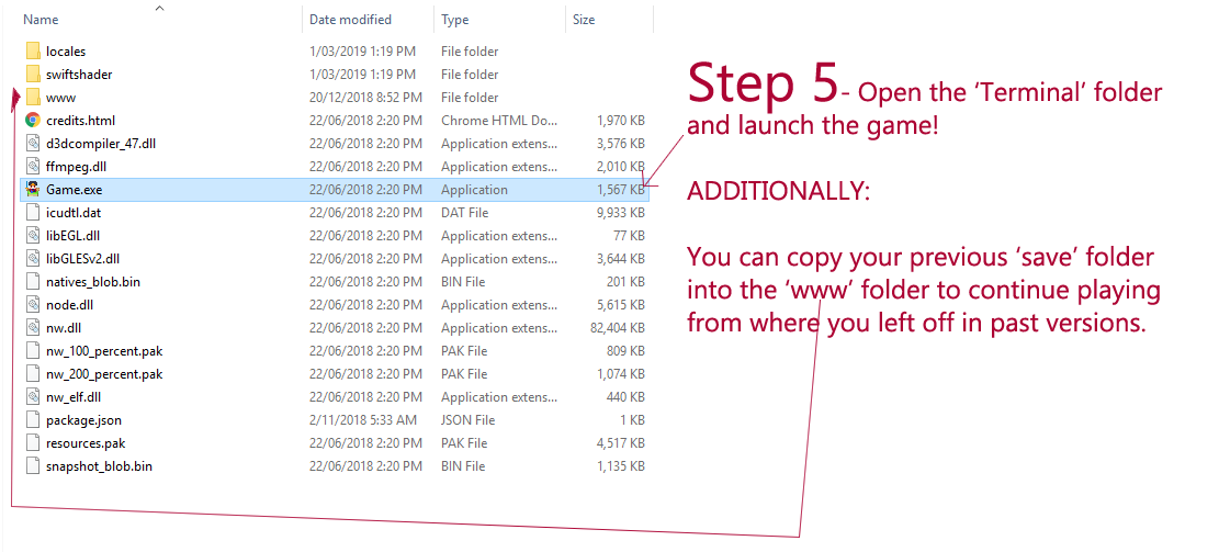 Jimjim's Renders: Terminal Desires