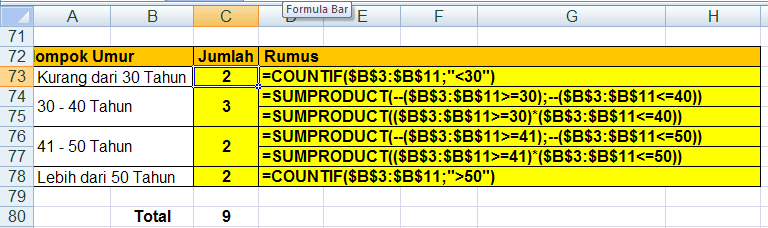 Tips-tips Rumus Excel: Menghitung Kelompok Umur