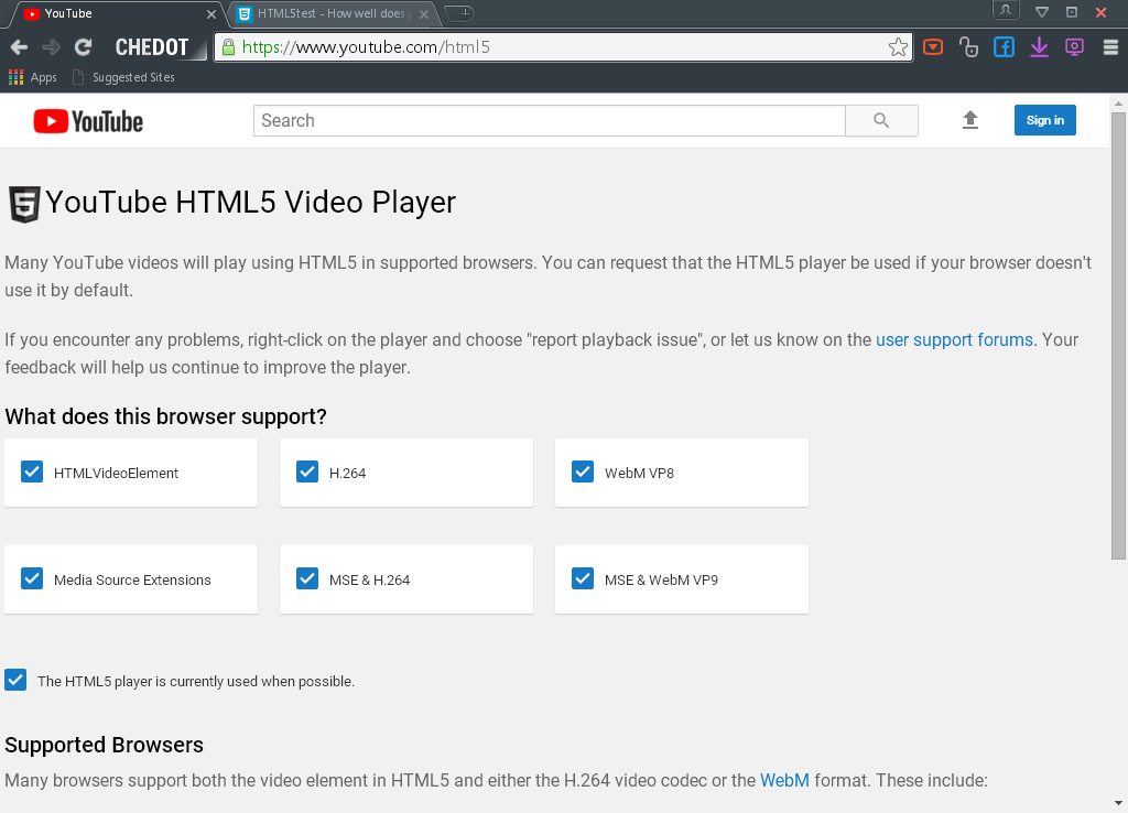 Chedot 51 Browser Offline Installer | Operating System Revival