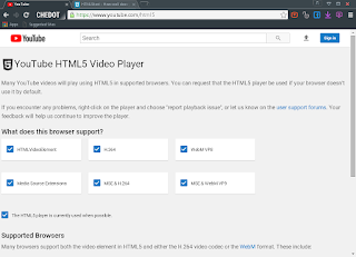 Chedot 51 Browser Offline Installer | Operating System Revival