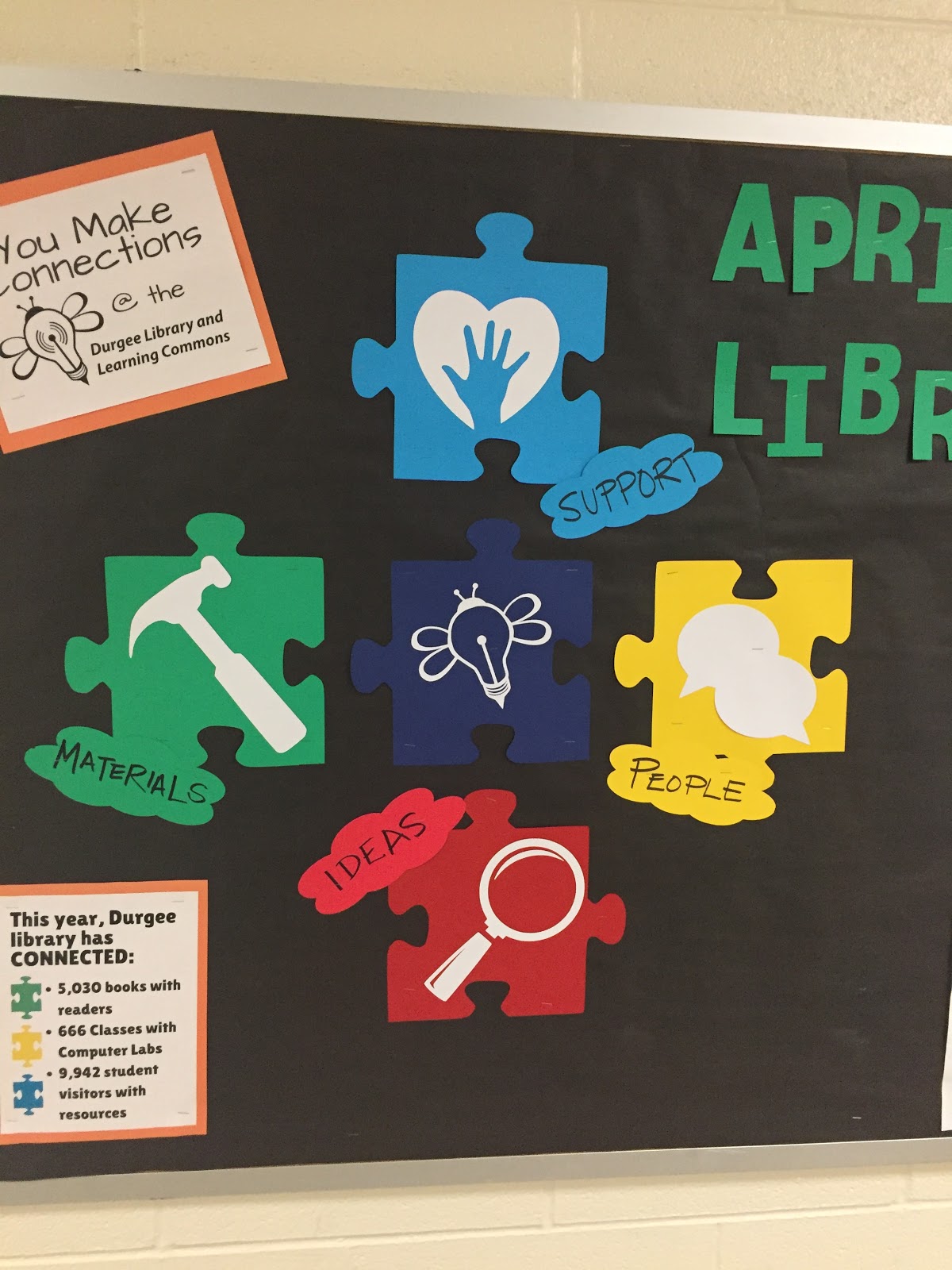 April's Bulletin Board: School Library Month (and a few bulletin board ...