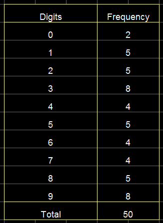 High school Mathematics Lessons: Chapter 25.2 - Solved examples on ...