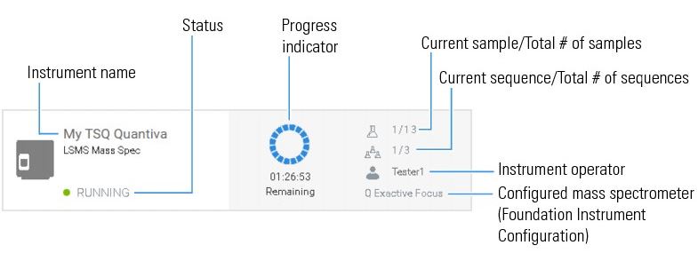 News in Proteomics Research: Monitor your instruments with MS ...