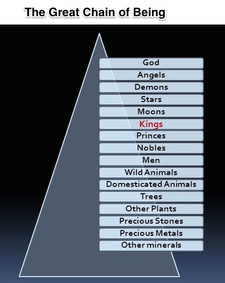 Teton Tenkara: The Great Chain of Flinging -- some musings on tribalism ...