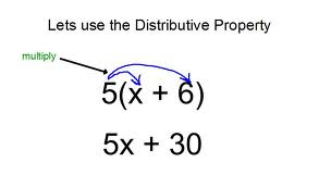 Mrs. Mac: Commutative, Associative, Identity, and Distributive!