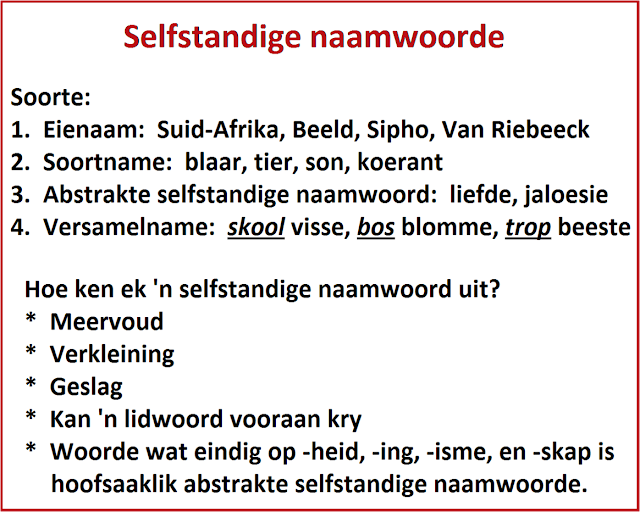 Woordsoorte: Selfstandige Naamwoorde