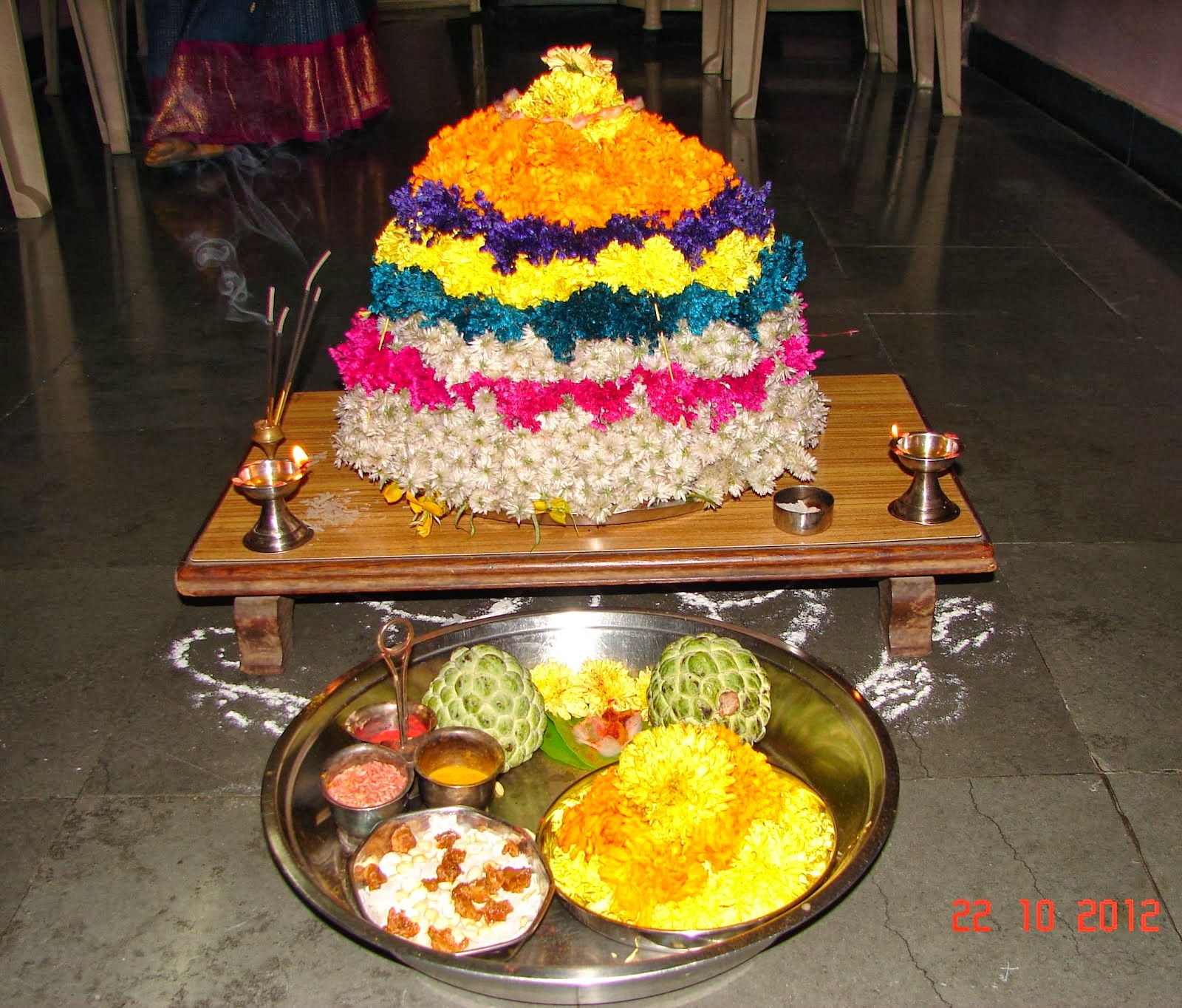 Raghu's column!: PROCEDURE TO ARRANGE BATHUKAMMA: