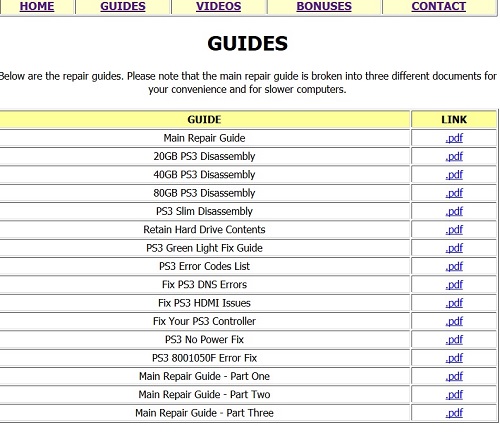 PS3 Flashing Yellow Red Green Light Error & How To Fix Guides: PS3 ...