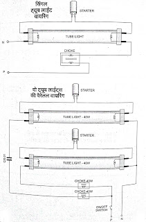 Learn Electrician: Tube Light wiring connections