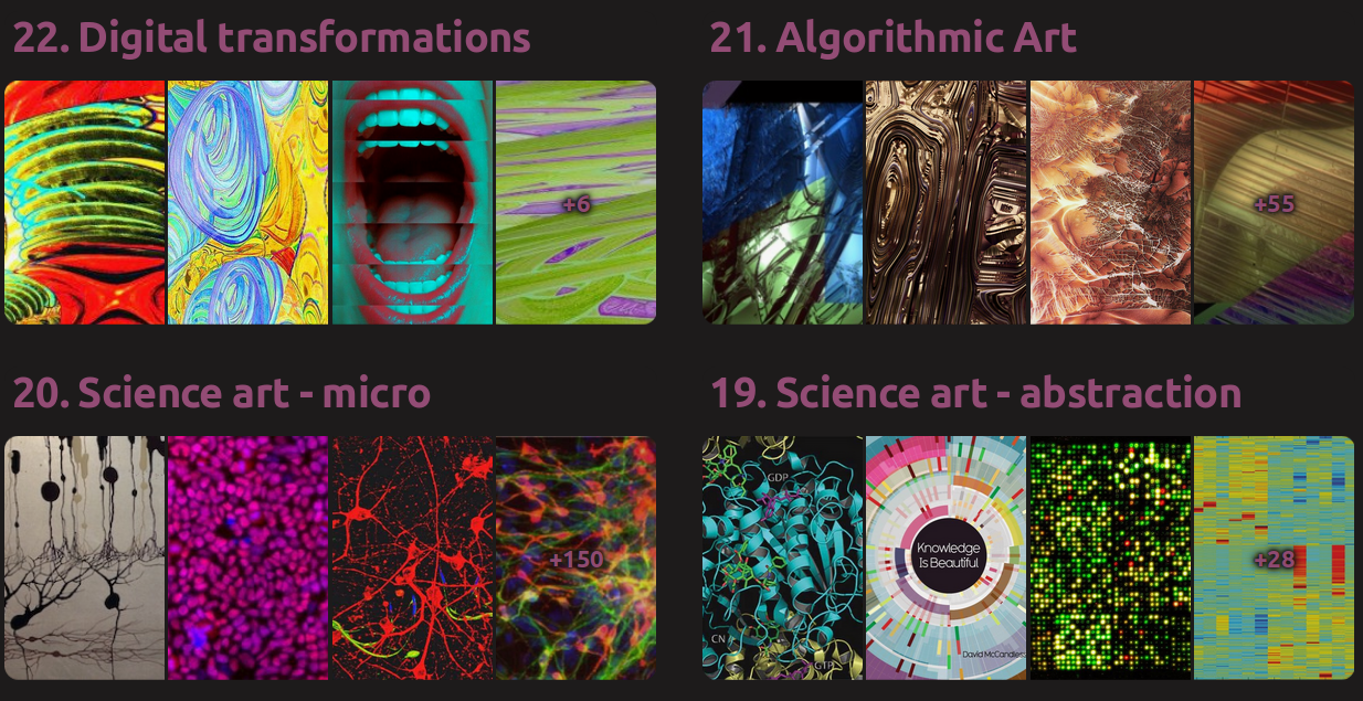 painting and thinking: Tentative Visual Encyclopedia of art